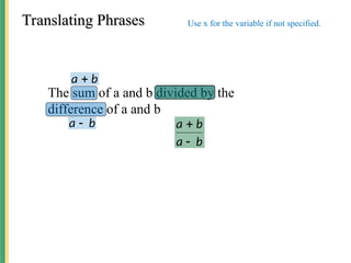 Translating Word Phrases to Expressions.ppt