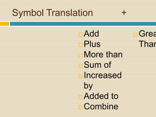 Translating words into symbols | PPTX
