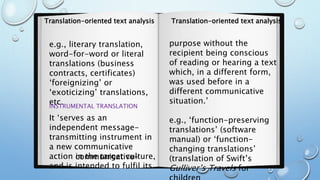 Translation oriented test analysis | PPTX