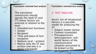 Translation oriented test analysis | PPTX