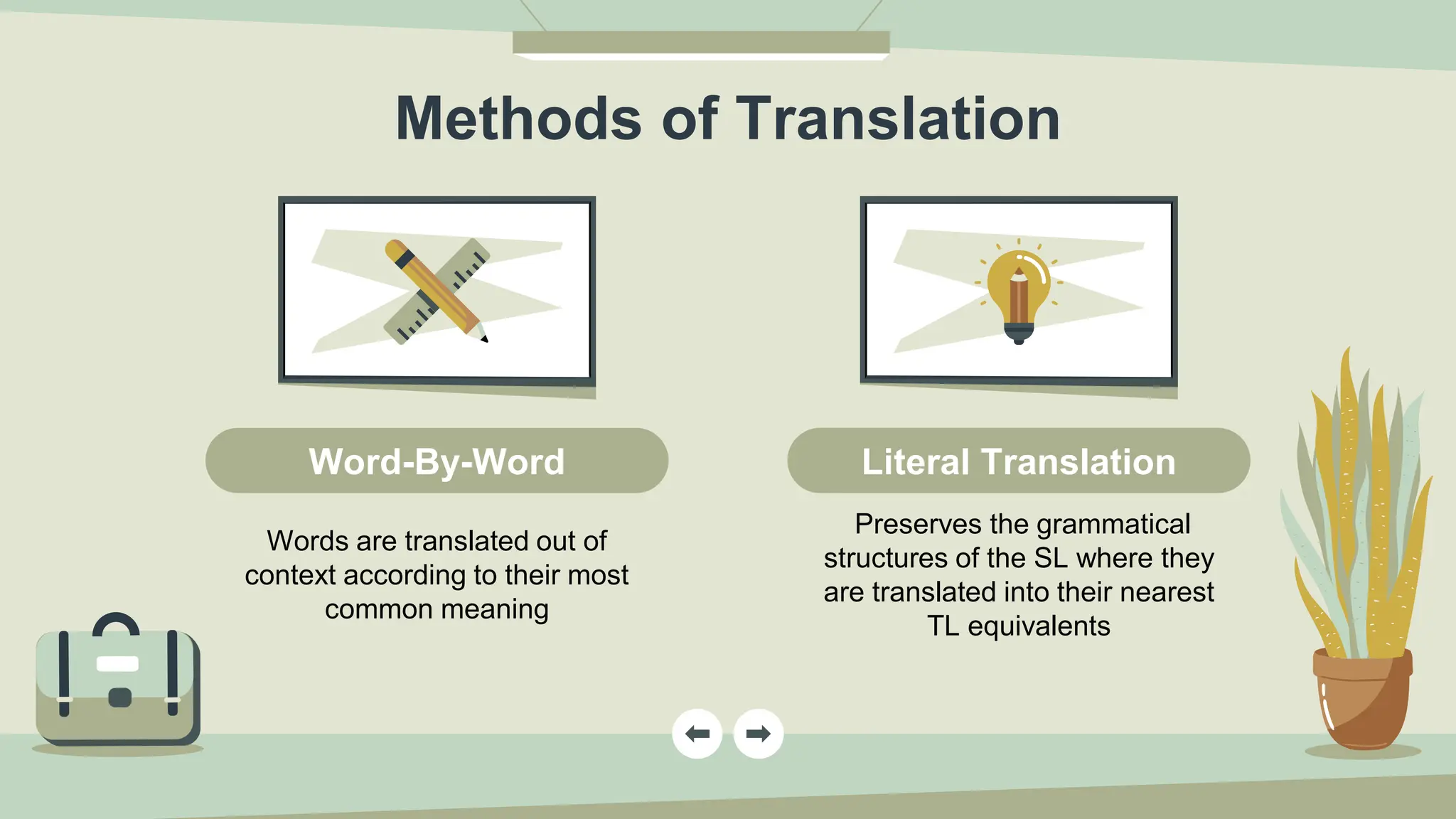 Paul newmark - Translation methods and style | PPTX