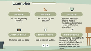 Paul newmark - Translation methods and style | PPTX