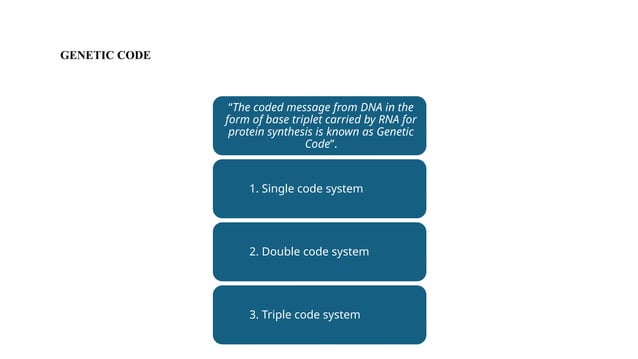 TranslationComponents Of Protein Synthesis, Genetic Code and Protein ...