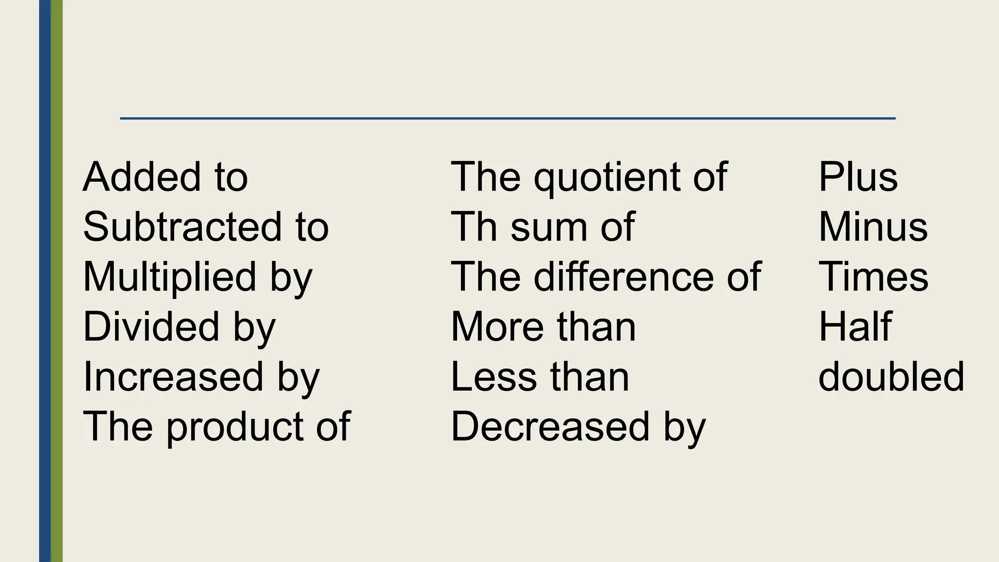 Translation of algebraic expressions.pptx