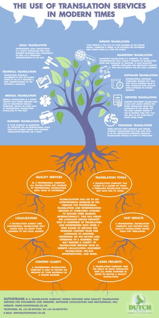 Translation Importance | PDF