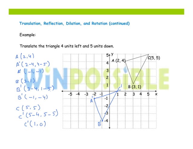 Translation, Dilation, Rotation, ReflectionTutorials Online | PPT