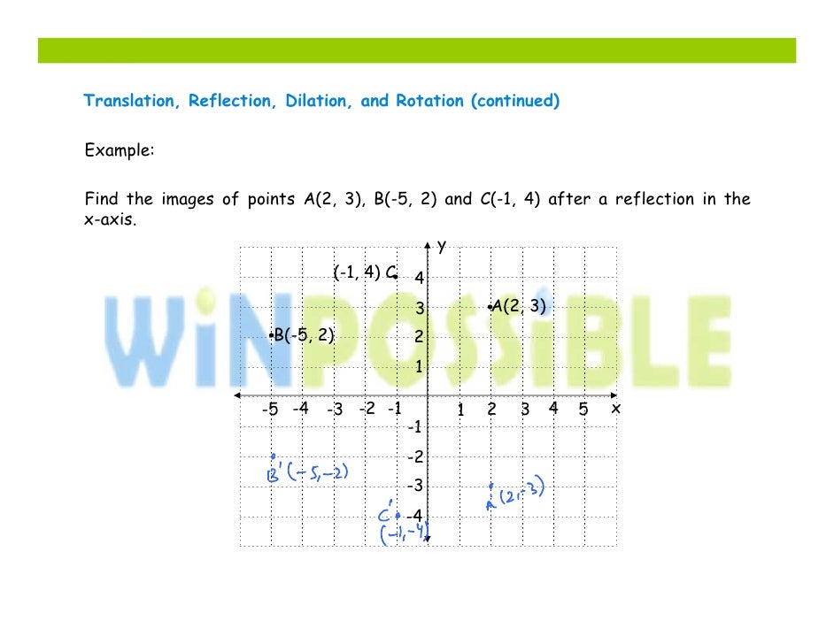 Translation, Dilation, Rotation, ReflectionTutorials Online