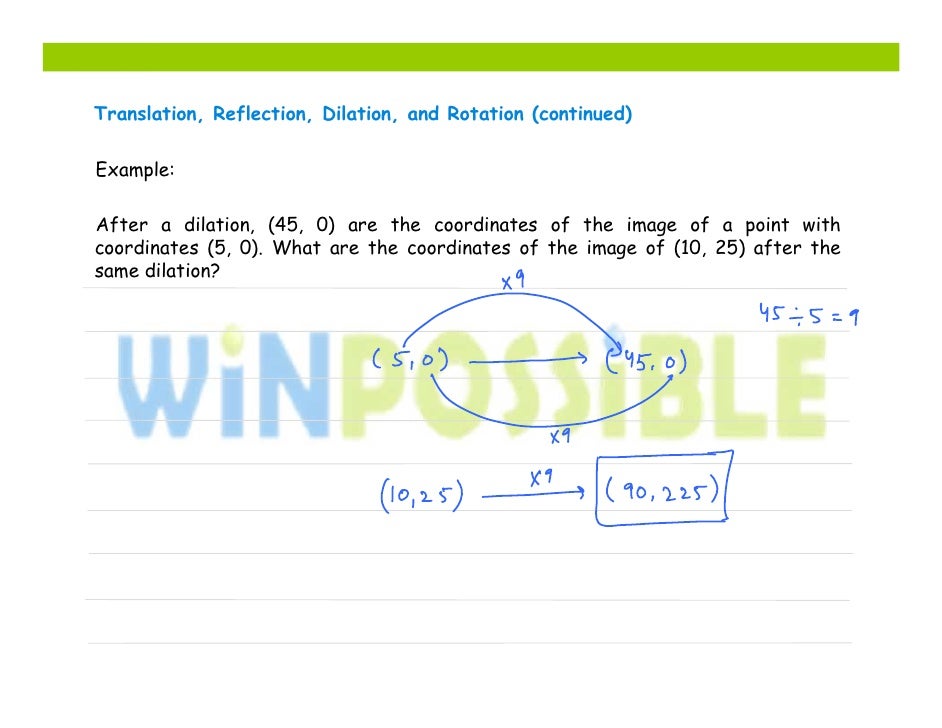 Translation, Dilation, Rotation, ReflectionTutorials Online
