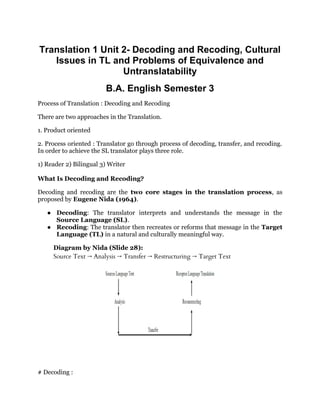Translation 1 Unit 2- Decoding and Recoding, Cultural Issues in TL and ...