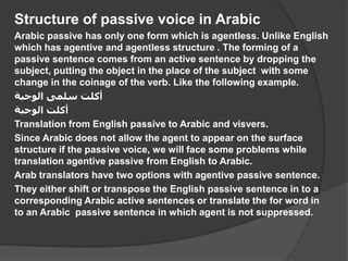 passive voice in English and Arabic | PPT