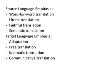 Introduction to Translation (Part VI) | PPT