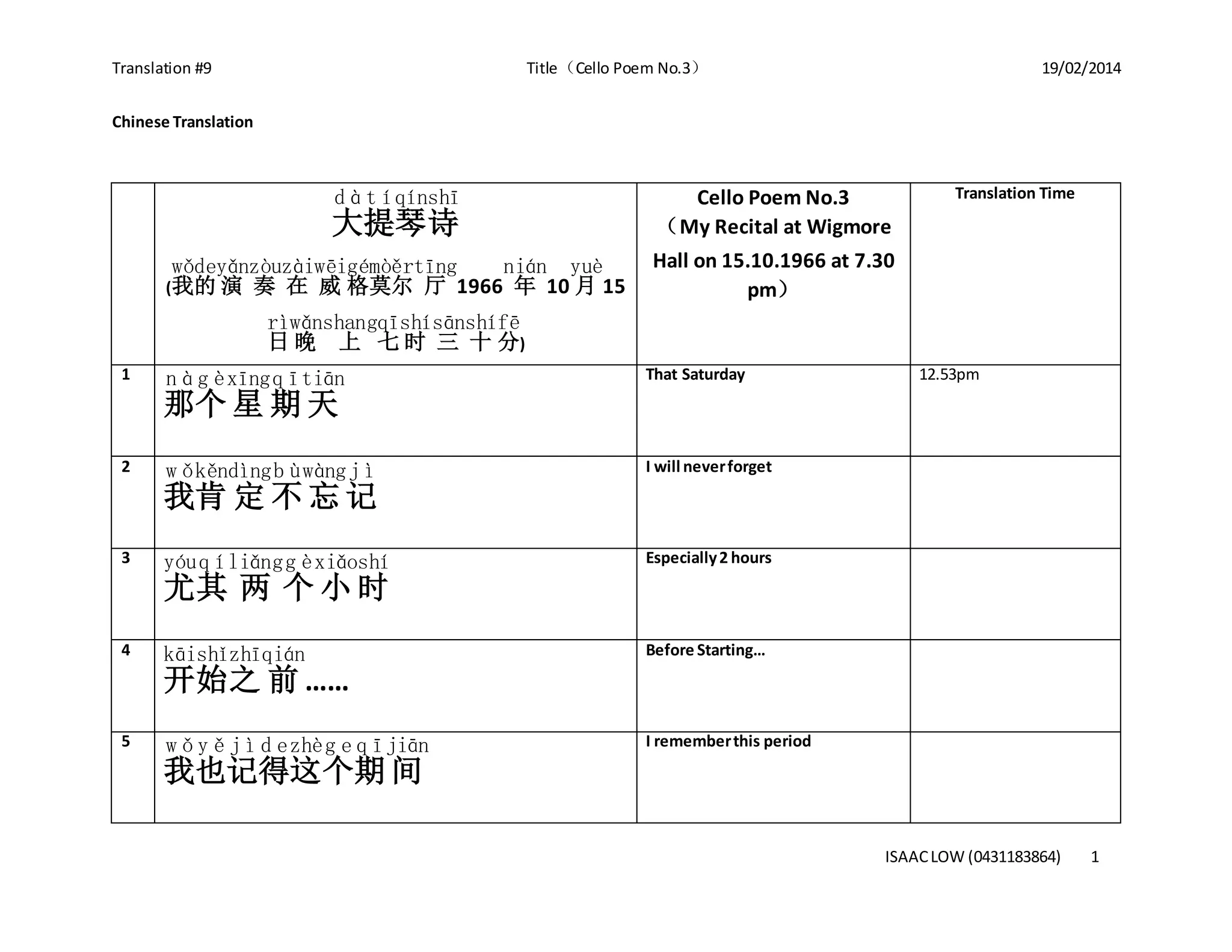 Translation #9 cello poem no.3 (chinese and malay) | PPT