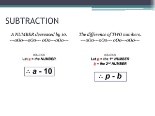 Translation (Algebra) | PPT
