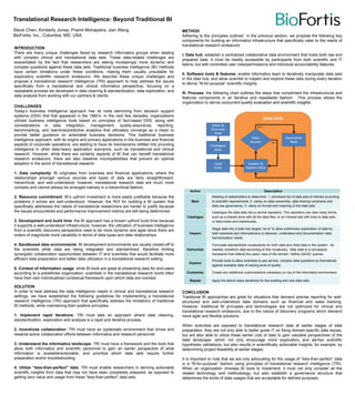 Translational Research Intelligence - Beyond Traditional Bi | PDF