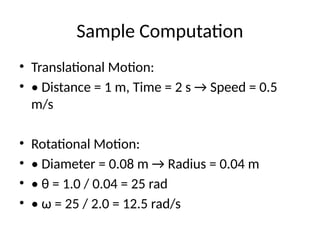 Translational_vs_Rotational_Motion_Activity.pptx