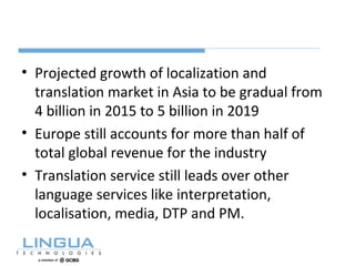 Translation and interpretation - Singapore perspective | PPT