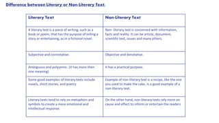 TRANSLATION AND Literature: Literary Translation.pptx