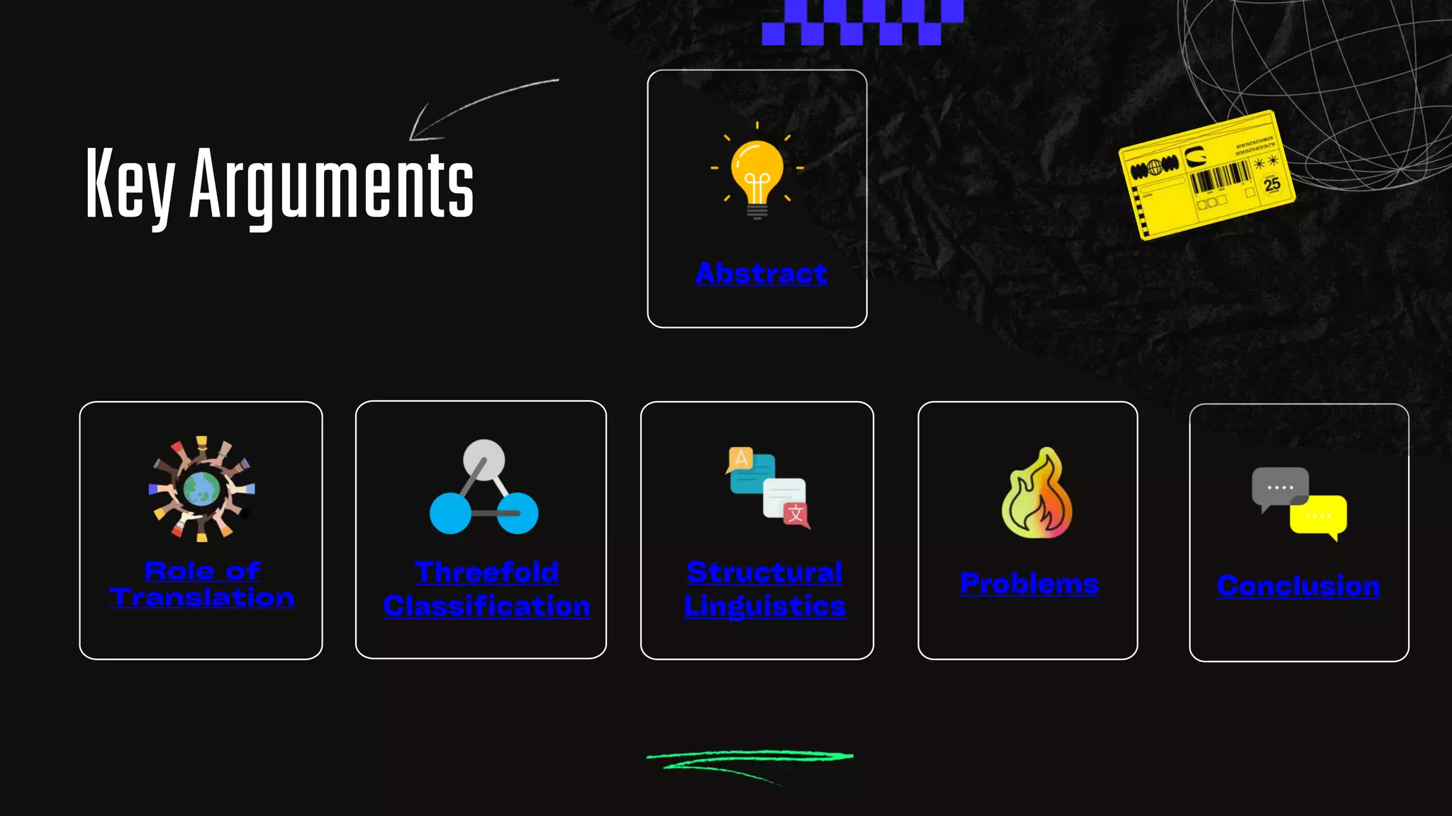 Translation and literary History An Indian View by Ganesh Devi.pptx