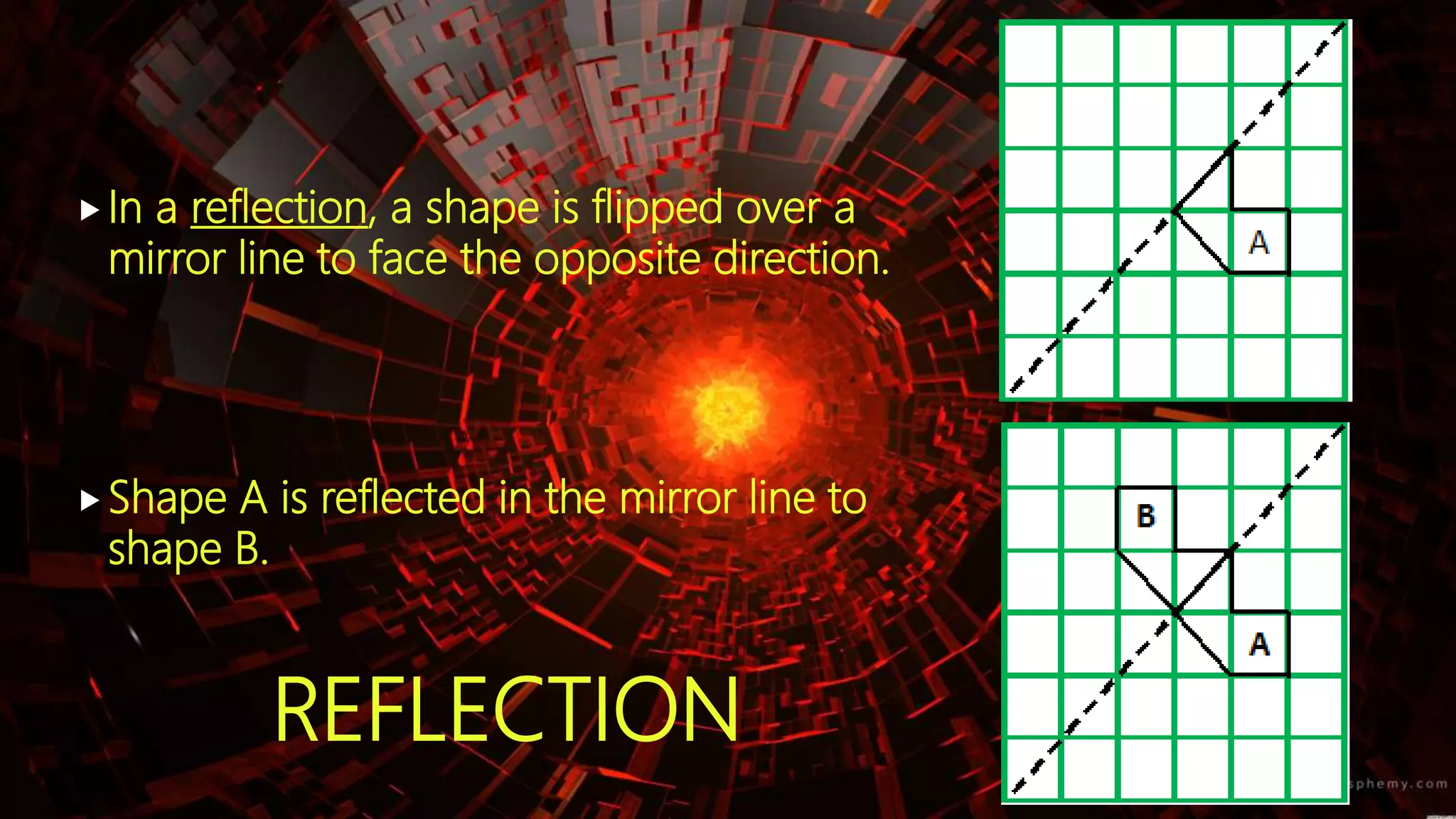 Translation and Reflection (Mathematics 5) | PPTX