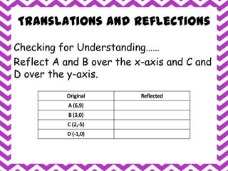 Translation and rotations | PPT