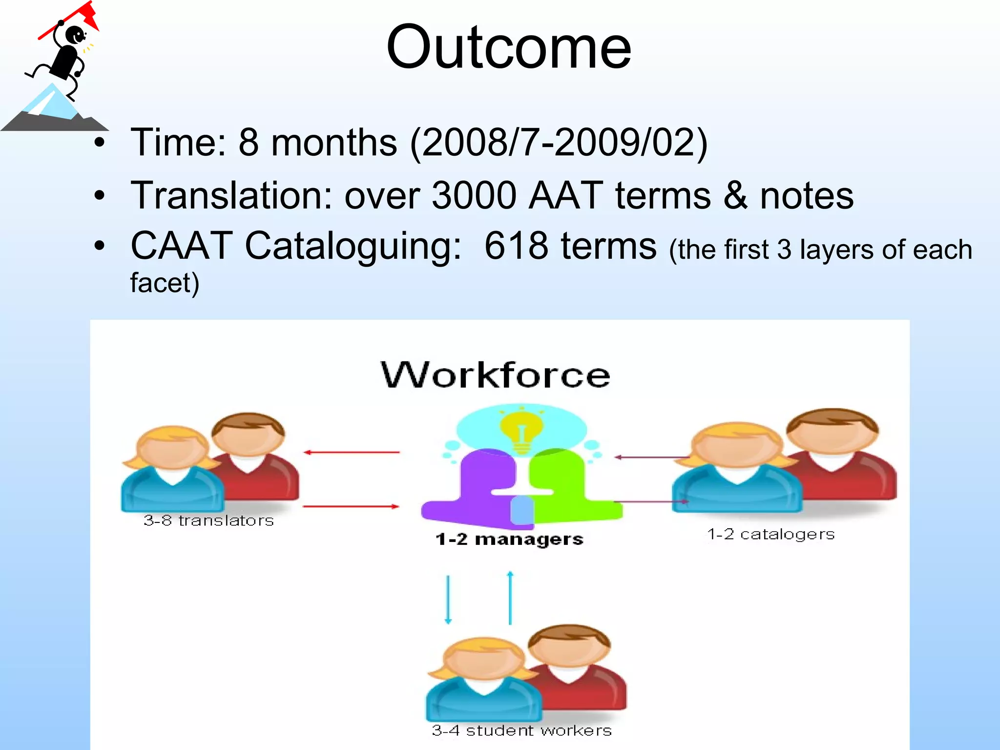 AAT Translation Assessment Process | PPT