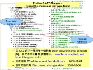 AAT Translation Assessment Process | PPT