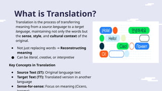 Translation_ Definition, Scope & Historical Development.pptx