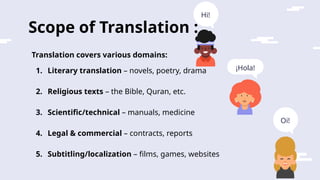 Translation_ Definition, Scope & Historical Development.pptx