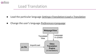 Translation engine in odoo | PPT