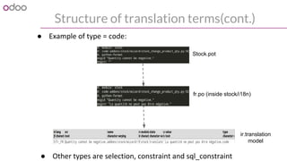 Translation engine in odoo | PPT