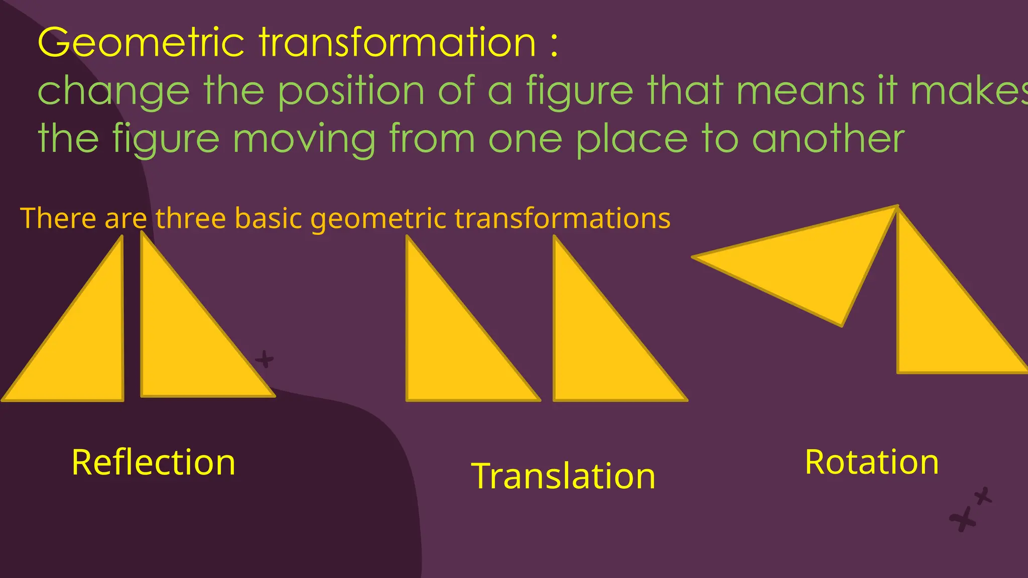 Translation lesson unit5 grade seven.pptx | 3-D Graphics | Computer ...