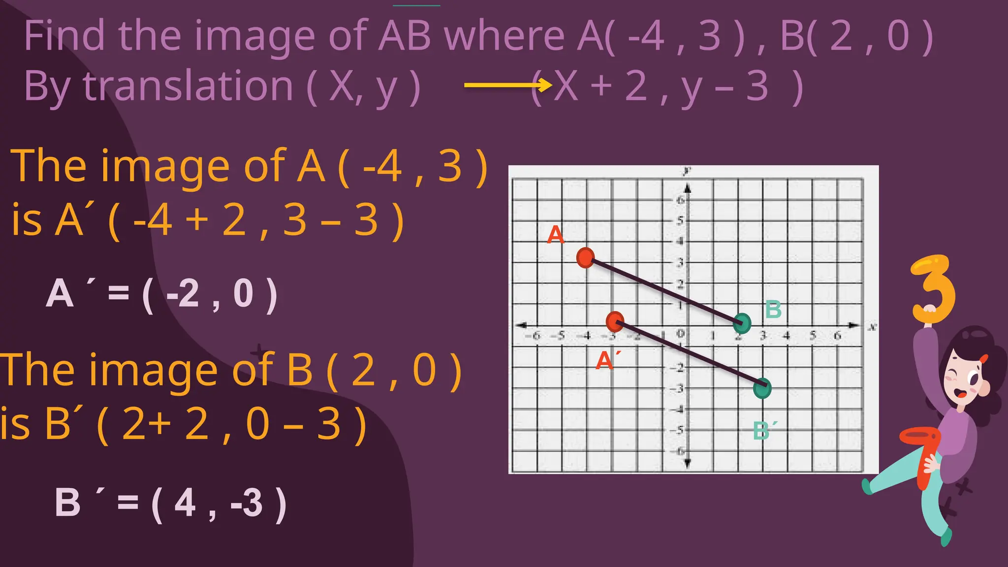 Translation lesson unit5 grade seven.pptx | 3-D Graphics | Computer ...