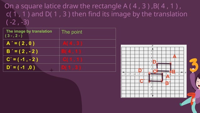 Translation lesson unit5 grade seven.pptx | 3-D Graphics | Computer ...