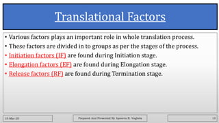 Translation in prokaryotes | PDF