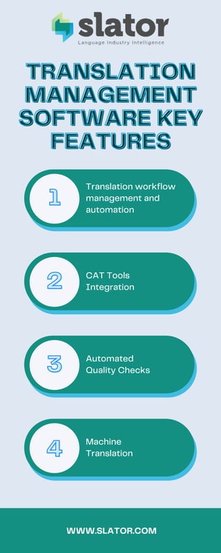 Translation Management Software Key Features.pdf