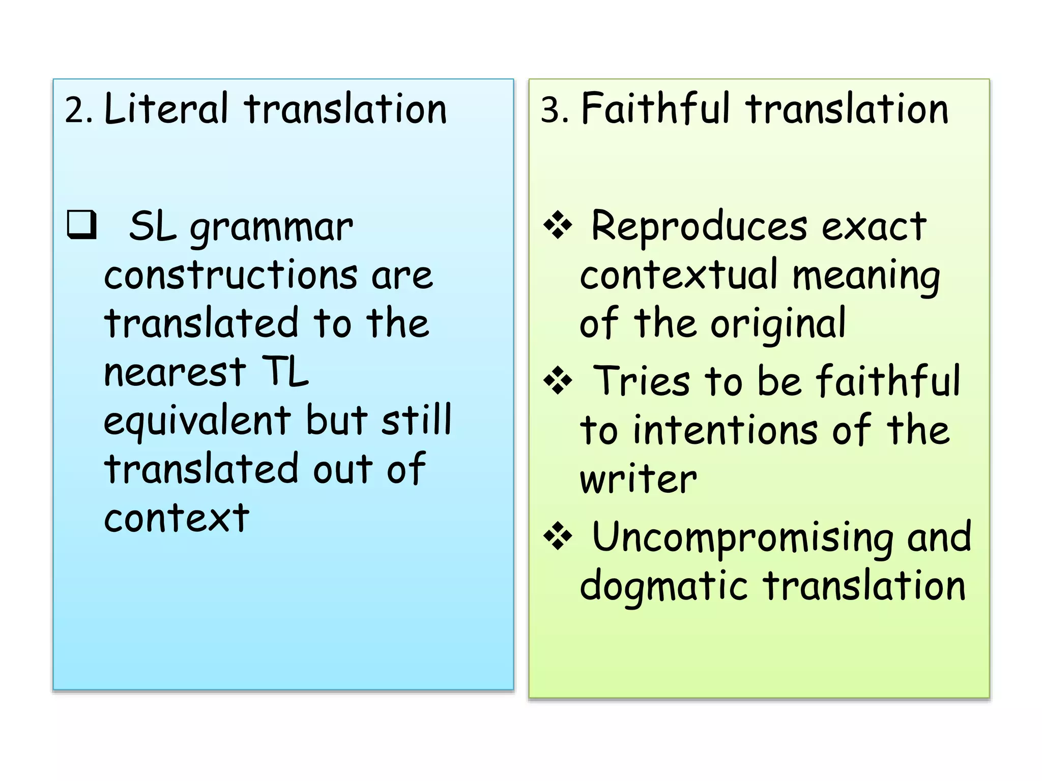 Translation methods | PPTX