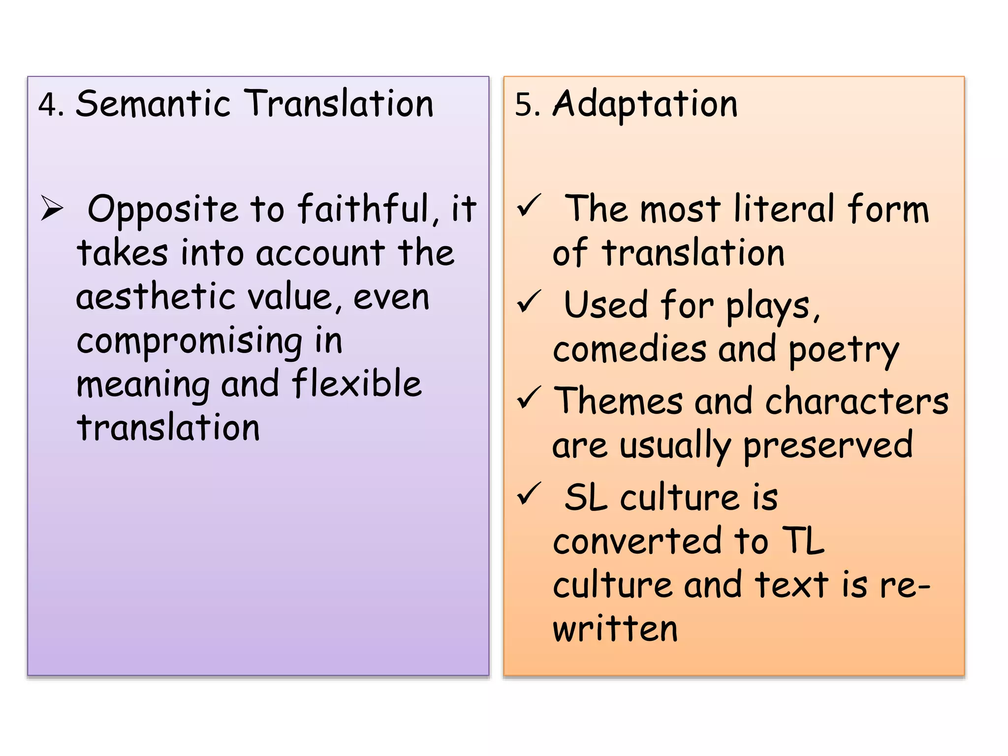 Translation methods | PPT