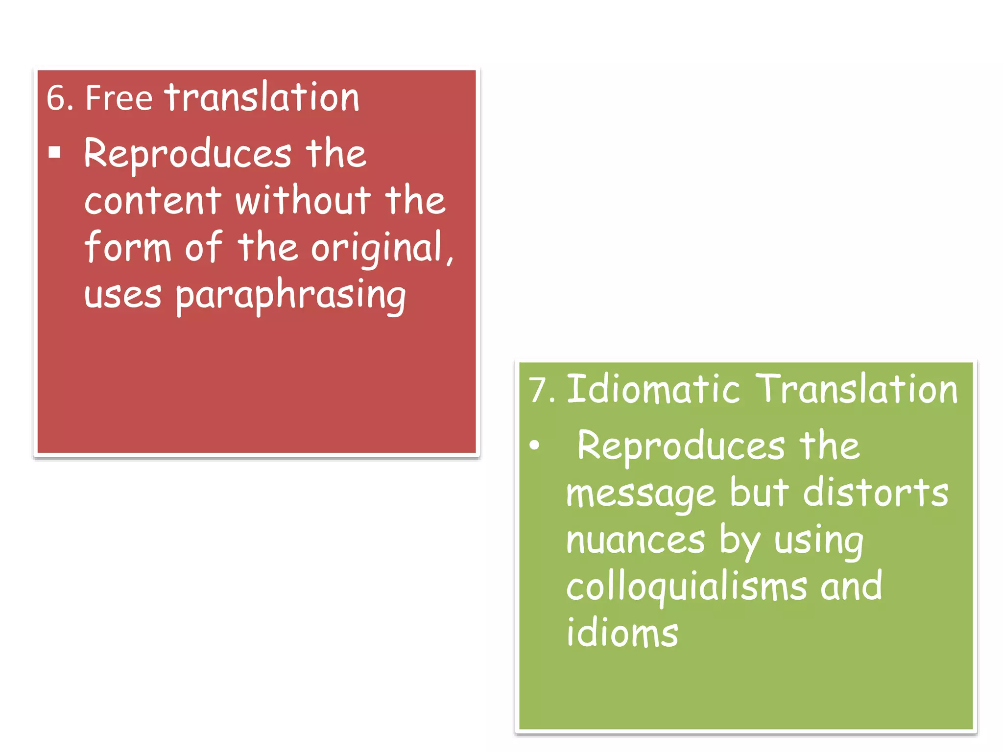 Translation methods | PPTX