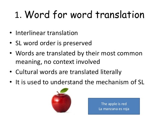 Translation methods
