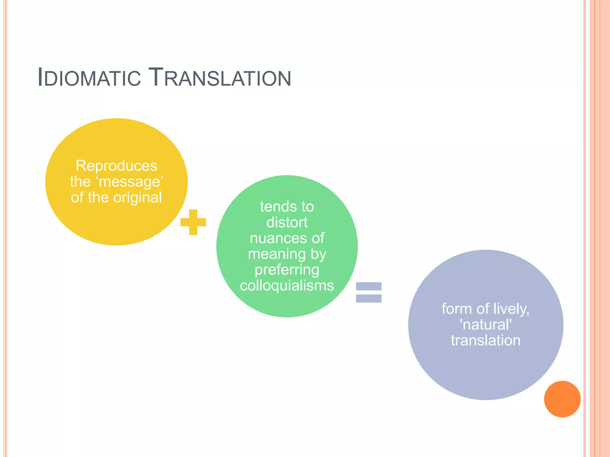 Translation methods | PPT