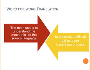 Translation methods | PPT
