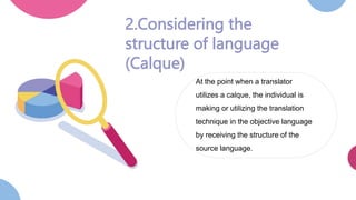 Translation technuques and challenges of news articles | PPTX