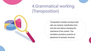 Translation technuques and challenges of news articles | PPTX