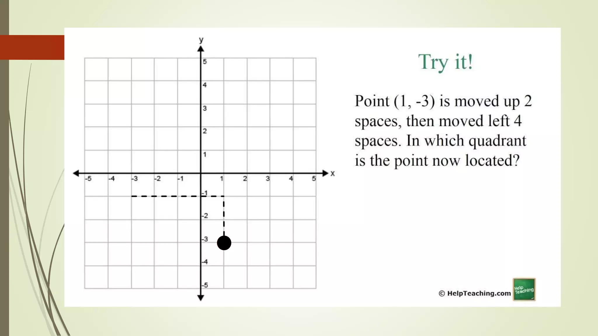 Translation on the coordinate plane | PPT