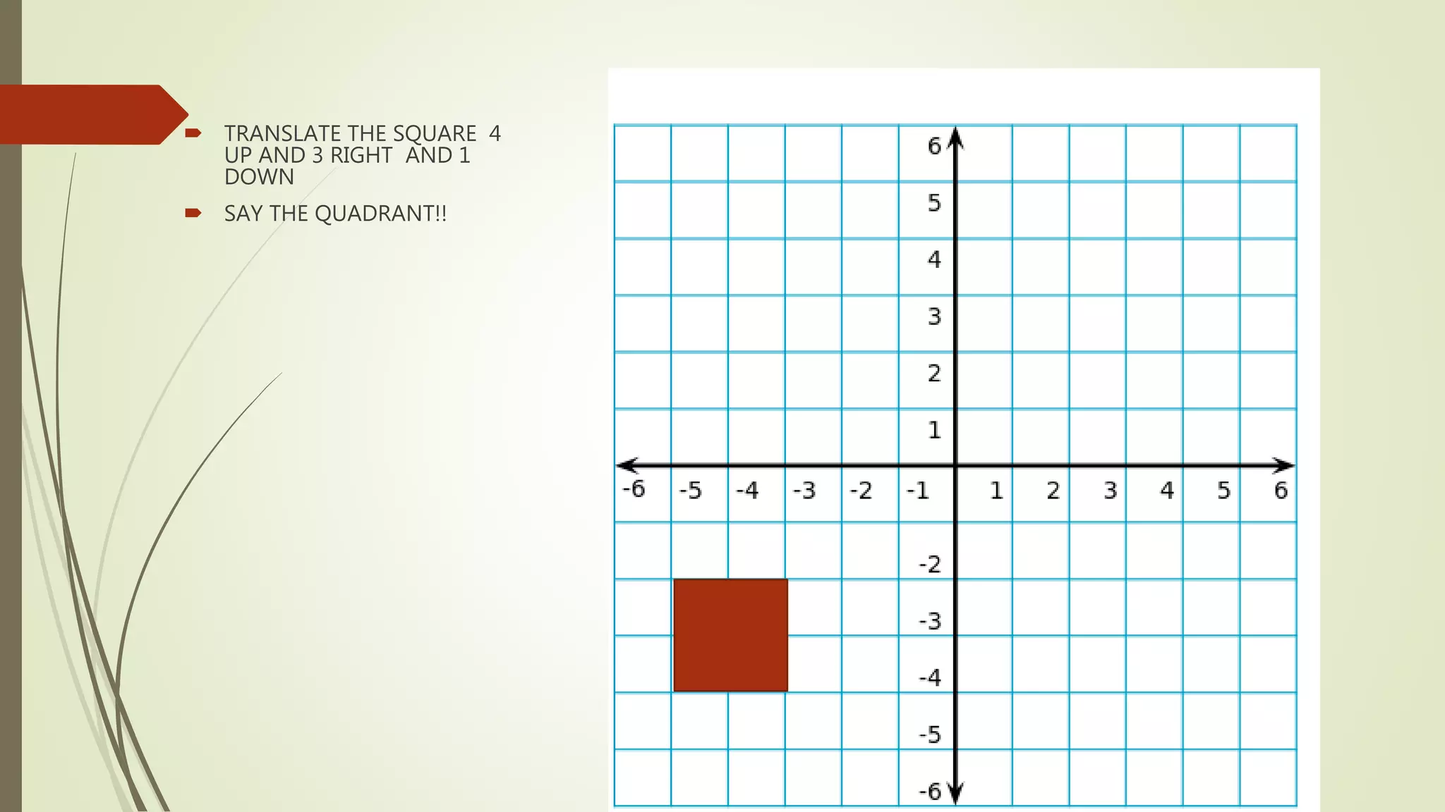 Translation on the coordinate plane | PPT
