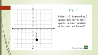 Translation on the coordinate plane | PPT