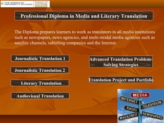 Translation orientation | PPT