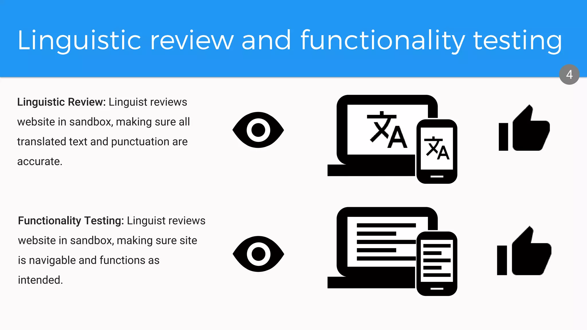 Translation overview presentation | PPTX