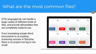 Translation overview presentation | PPT