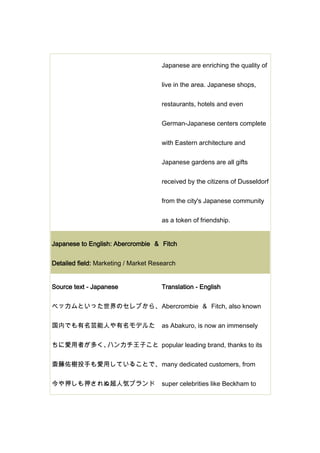 Translation Portfolio | PDF